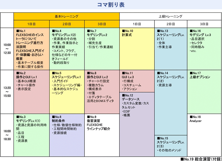 トレーニングコース｜サポート情報｜FLEXSCHE